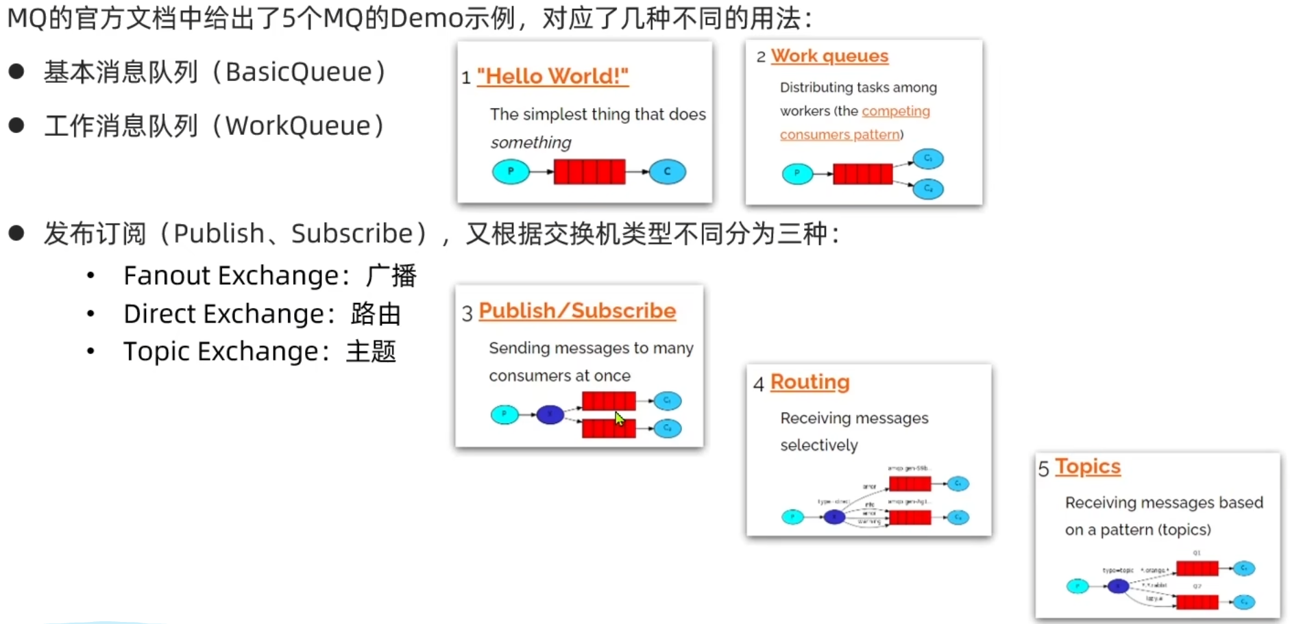SpringCloud学习笔记 | Hexo